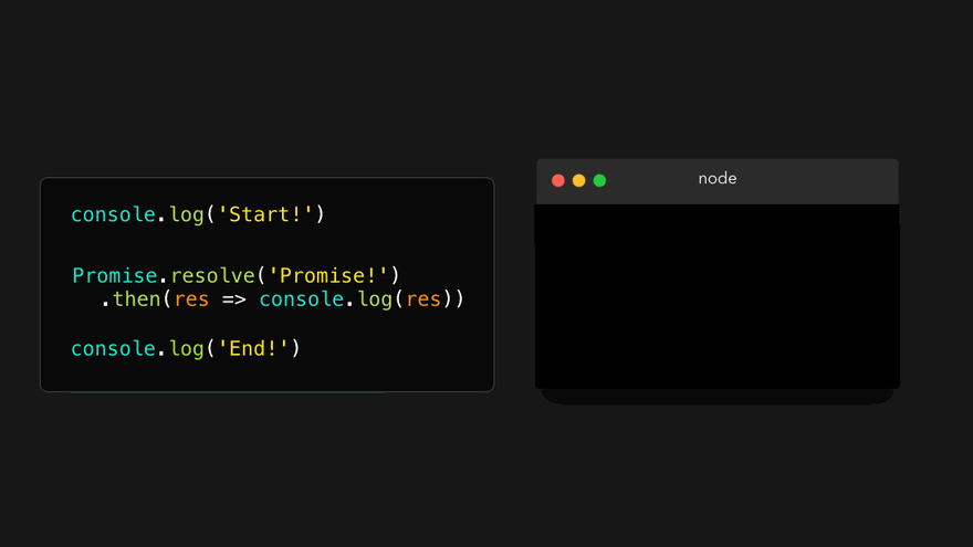 JavaScript Visualized: ⭐️🎀 Promises & Async/Await | Dev Store JavaScript Visualized: ⭐️🎀 Promises & Async/Await | Dev Store